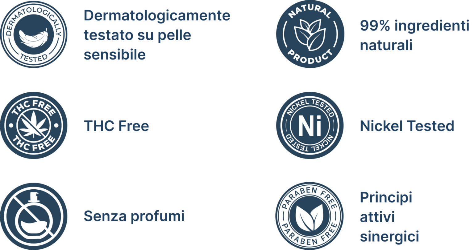 Nervana crema intima con Acmella, Boswellia e CBD